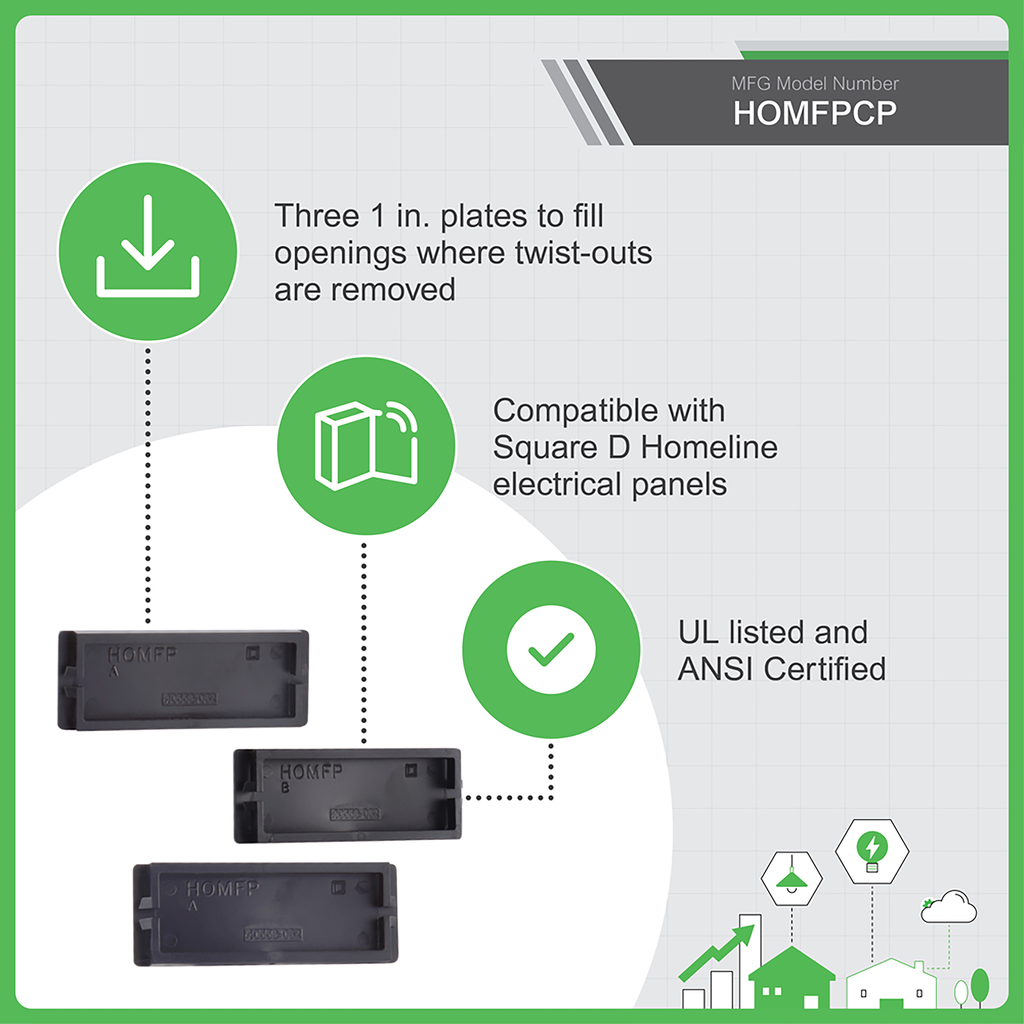 Square D HOMFP Circuit Breaker Load Center Filler Plate | Capital ...