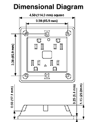 20 Amp 4-in-1 Quadruplex Receptacle/Outlet, Industrial Grade – ULE Group