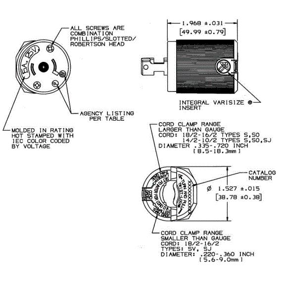 Hubbell HBL7102C 20 Amp 250 Volt 2-Pole 4-Wire NEMA L2-20P Black and ...
