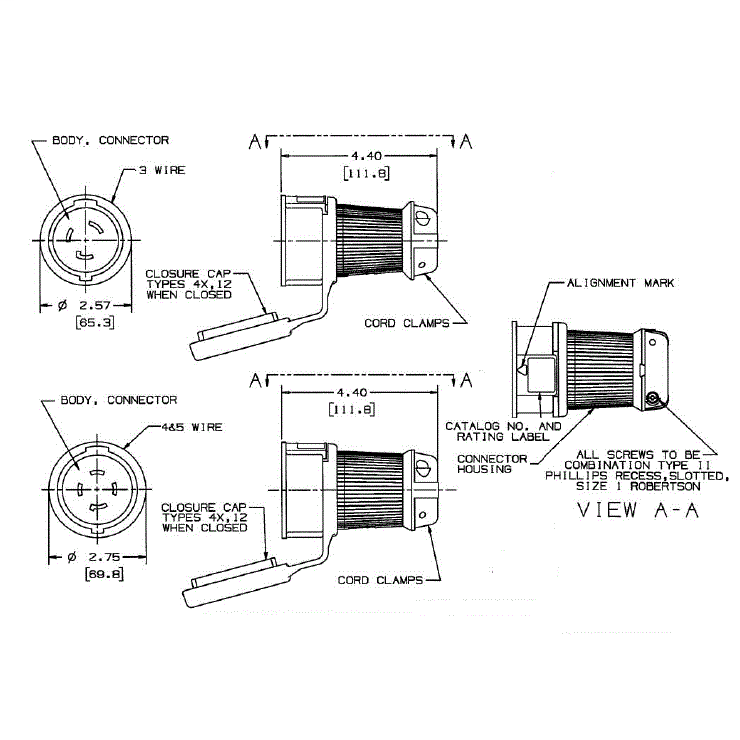 Hubbell HBL2433-SW 20A 3Ph 480V AC Twist-Lock Watertight SAFETY-SHROUD ...