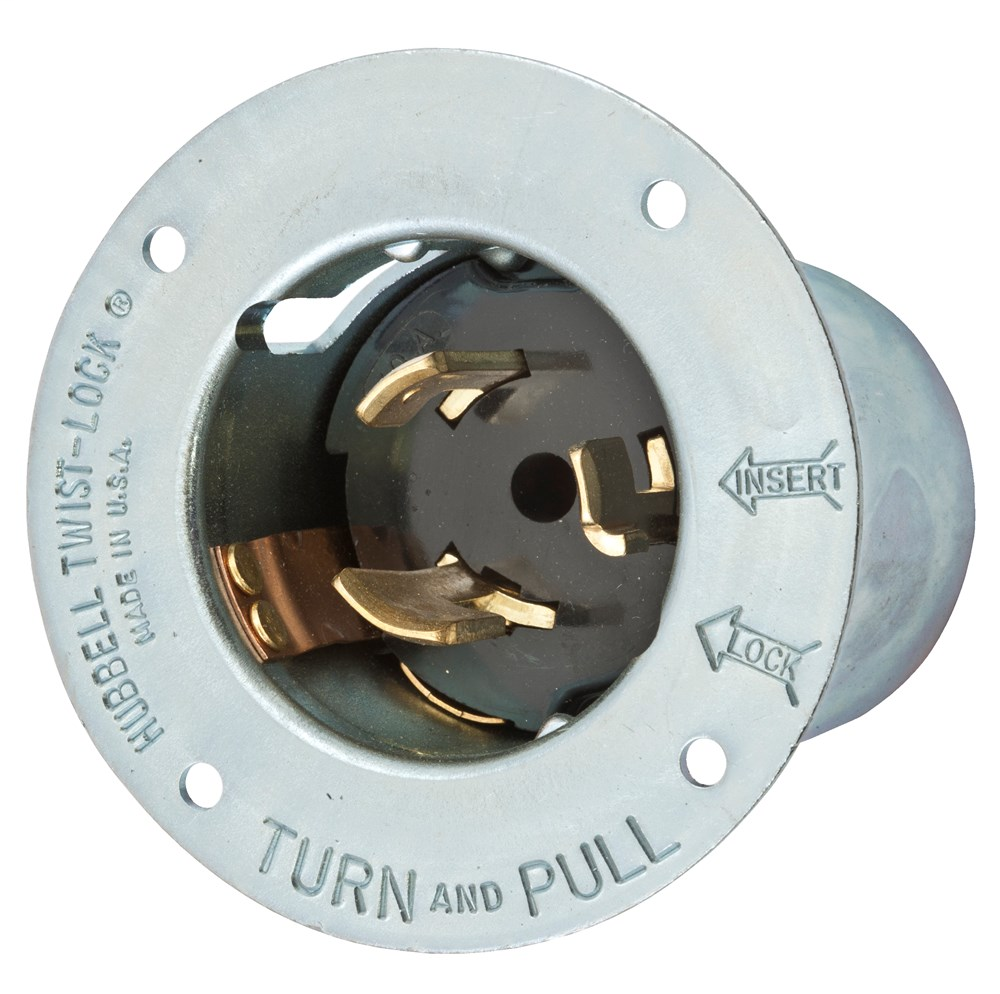 Flanged Inlets & Outlets