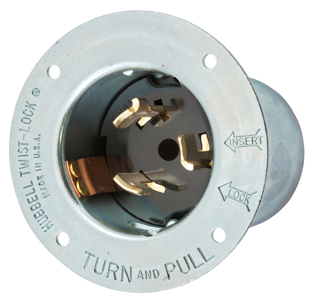 Flanged Inlets & Outlets