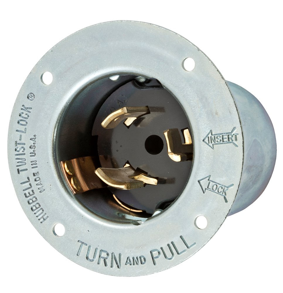 Flanged Inlets & Outlets