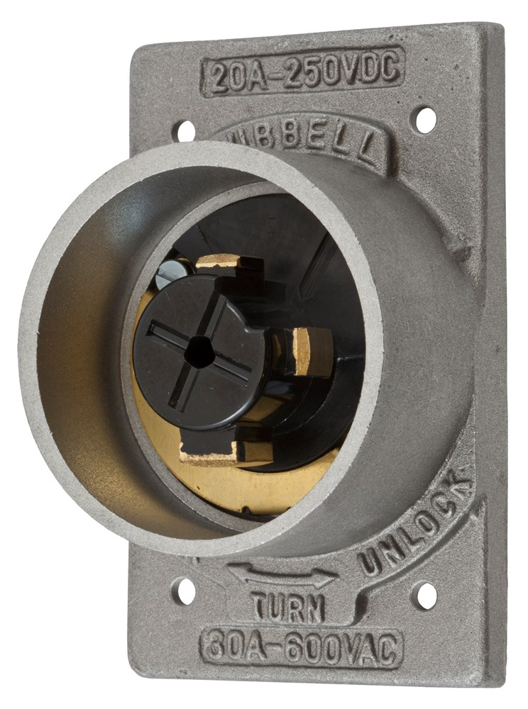 Flanged Inlets & Outlets