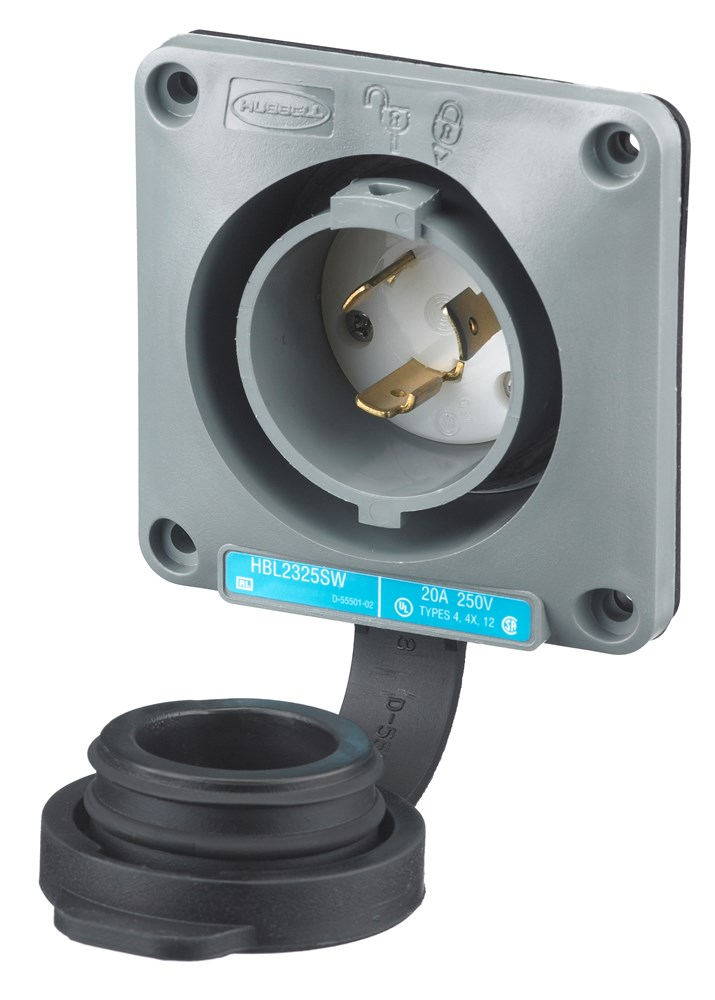 Flanged Inlets & Outlets