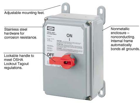 HBLDS3 - Switches and Lighting Controls, Industrial Grade, Non-Fused ...