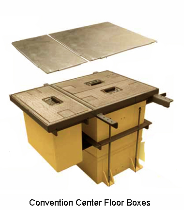 HUBW HBLCCUBPD UTILITY BOX | Cooper Electric