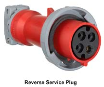 Watertight IEC Pin and Sleeve Plug- Reversed Service, 3P4W, 100A 3PH ...