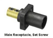 400 Amp Set Screw Type Panel Mount Female Receptacle, Brown
