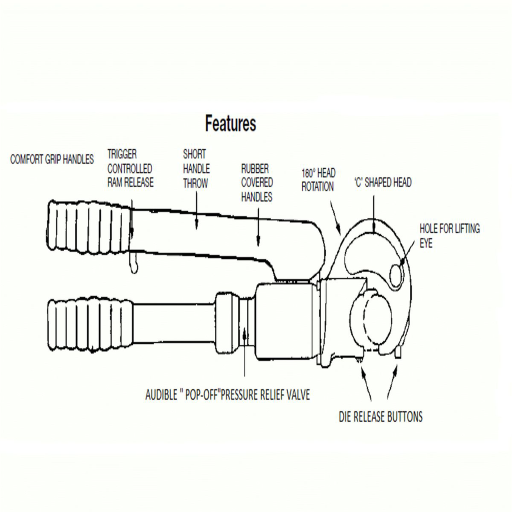 Burndy Y35 12T C-Head Crimper, #8 AWG - 750 kcmil CU/AL, up to 3/4" Ground Rod | Crawford ...