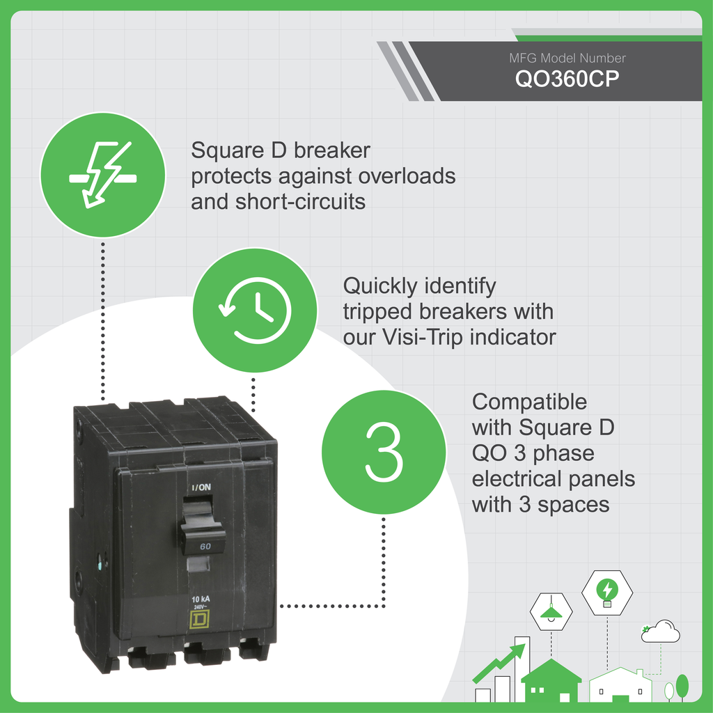 Square D QO360 Miniature Circuit Breaker 60A 240V 3Ph , Plug-On ...