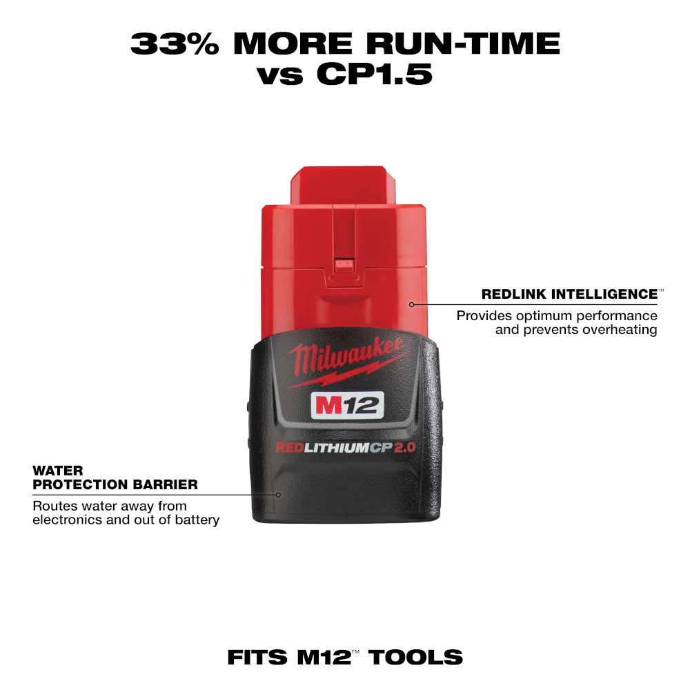 48 11 2420 Milwaukee M12 REDLITHIUM 2.0Ah Compact Battery Pack Republic Plumbing Supply Co