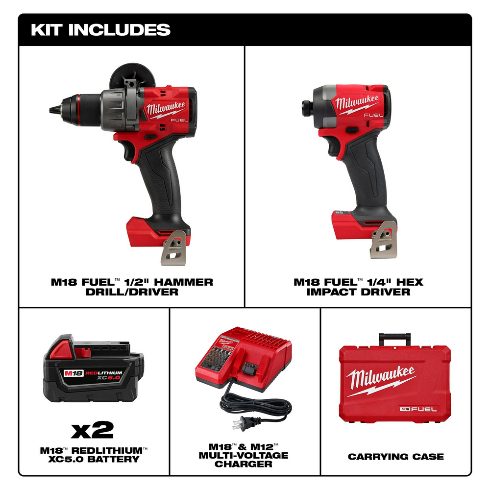 Milwaukee 3697-22 2-Tool Combo Kit | Quality Electrical Distribution (QED)