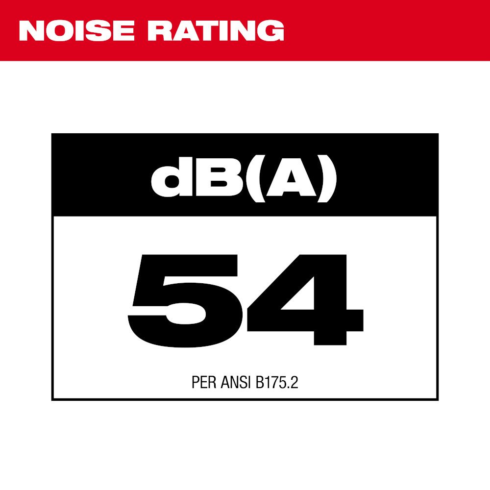 MILW 3017-20 M18 FUEL BLOWER | Cooper Electric